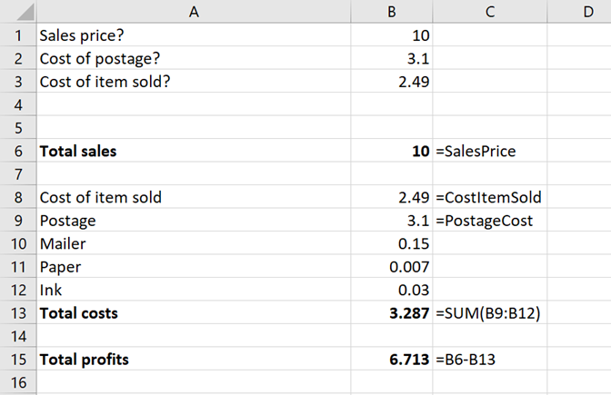Break-even analysis for e-commerce in Excel - Stringfest Analytics