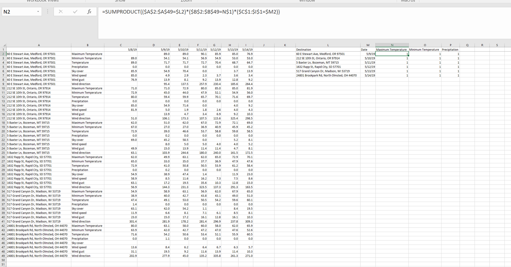 Three Way Lookups In Excel With Sumproduct Stringfest Analytics
