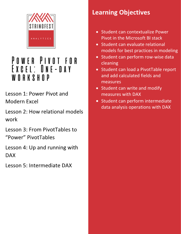 Learning Guide Introduction To Power Pivot In Excel One Day Workshop