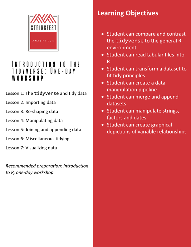 Learning Guide Introduction To The Tidyverse One Day Workshop Stringfest Analytics