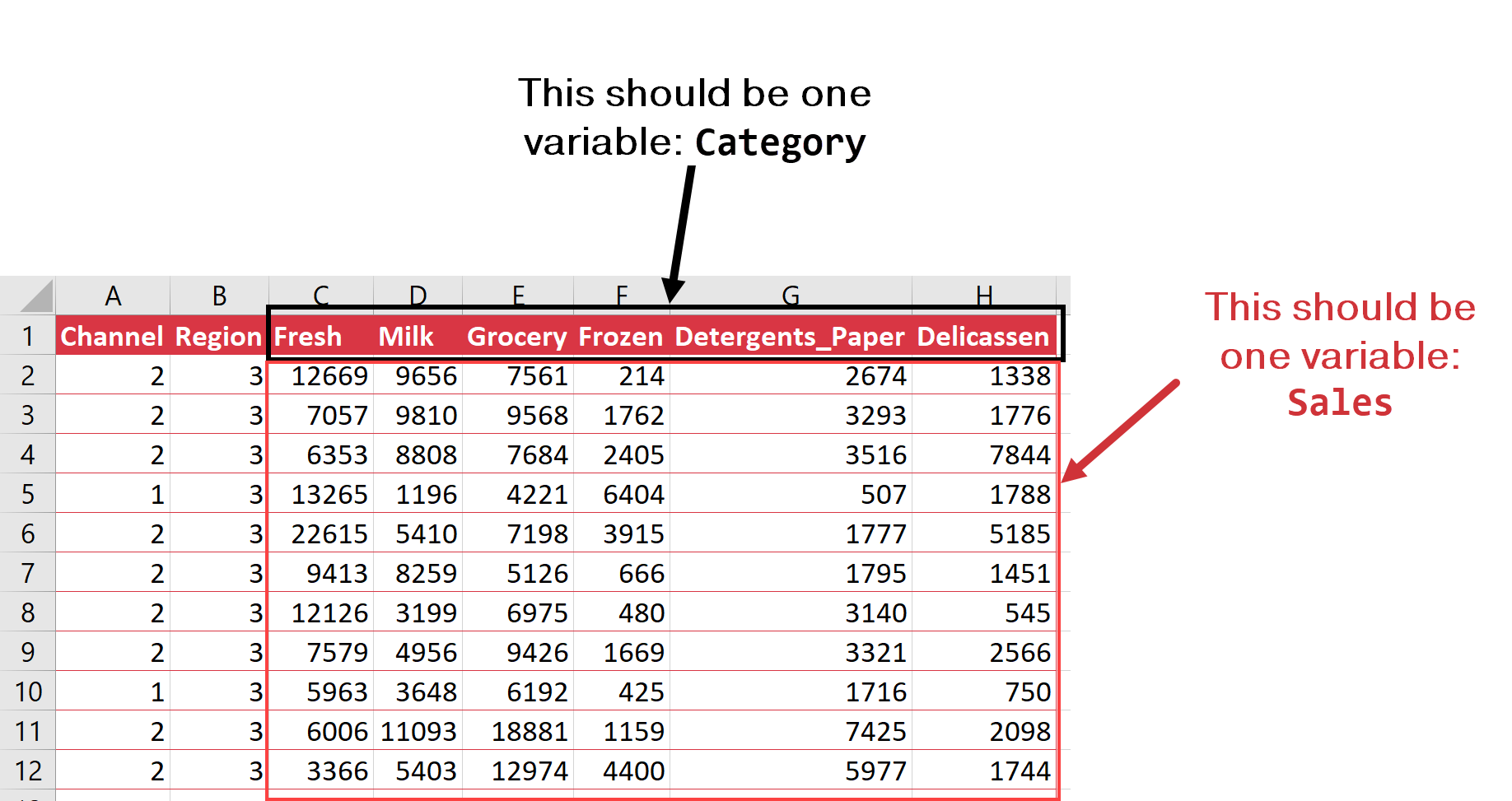 How to get AI-powered insights in Excel with Analyze Data - Stringfest Analytics