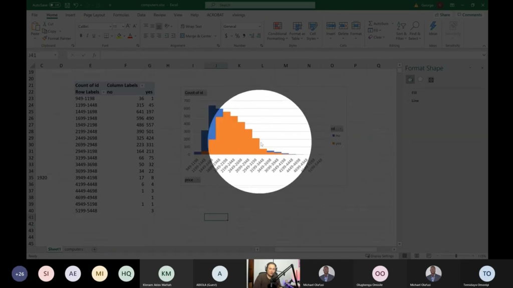 Advancing into Analytics workshops - Stringfest Analytics
