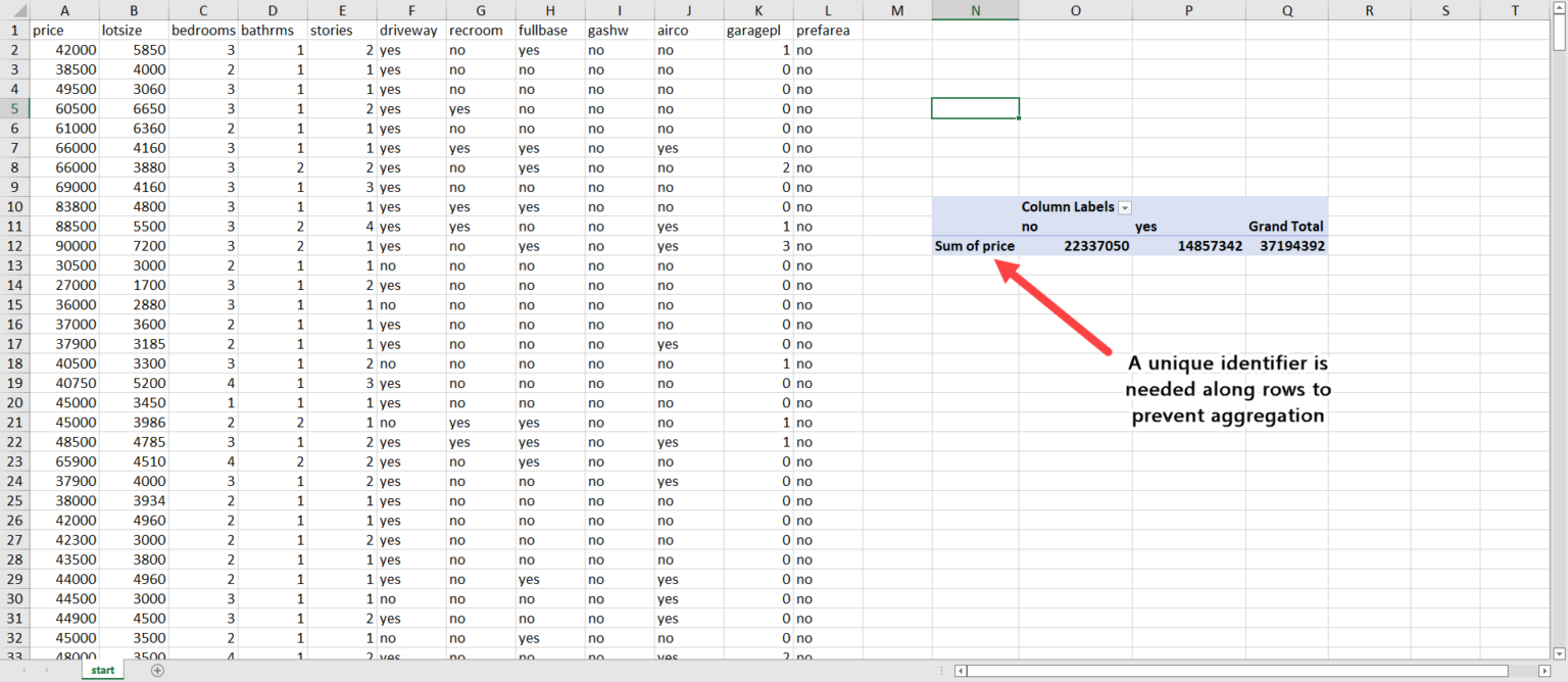Every dataset in Excel should include these two features - Stringfest Analytics