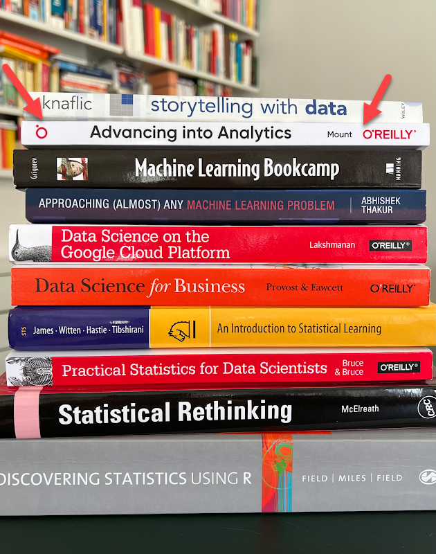 Advancing into Analytics makes the top data books shelfie! - Stringfest ... Advancing into Analytics makes the top data books shelfie! - Stringfest ...