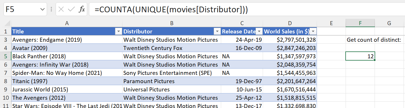 How To Get A Count Of Distinct Items In Excel Stringfest Analytics