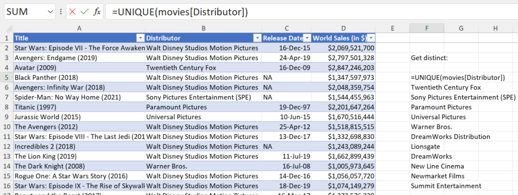 How to get a count of distinct items in Excel - Stringfest Analytics