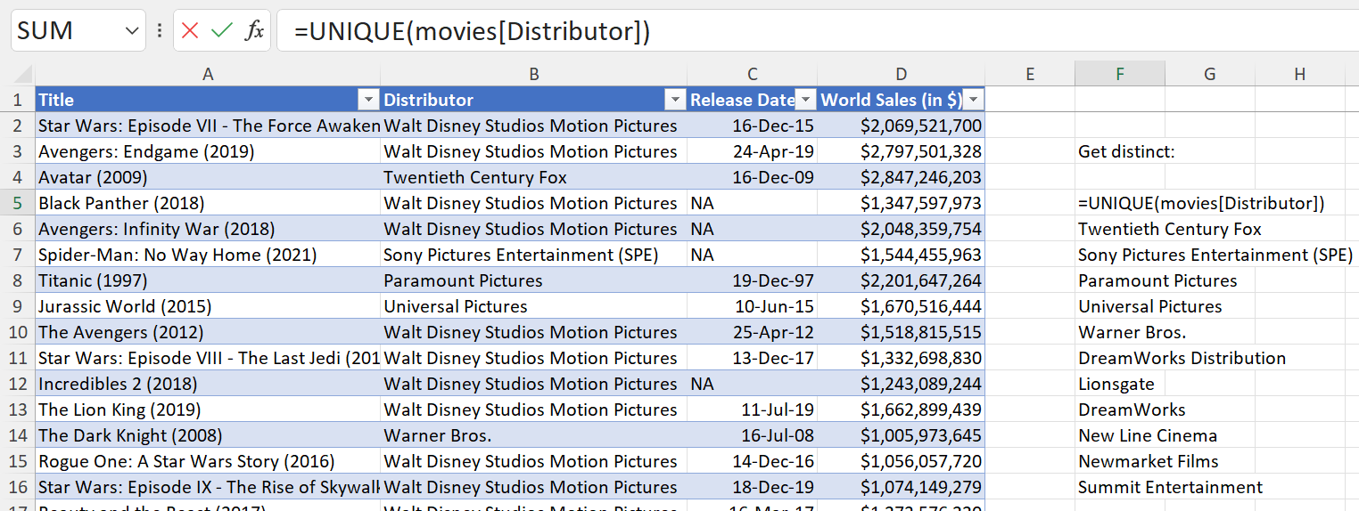 How To Get A Count Of Distinct Items In Excel Stringfest Analytics