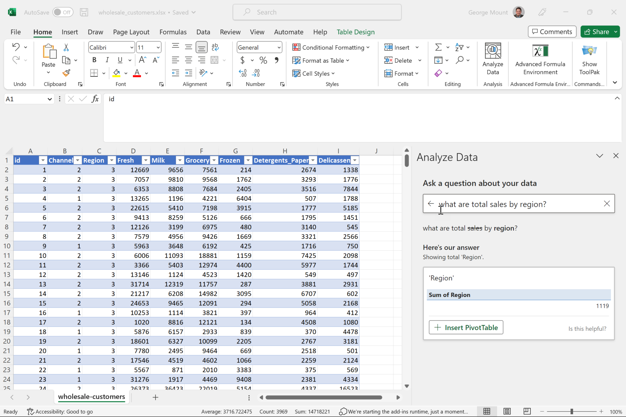 How To Get Ai Powered Insights In Excel With Analyze Data Stringfest Analytics