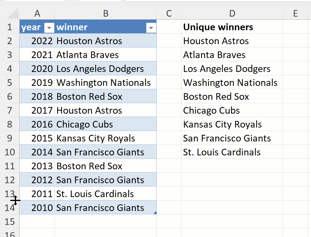 How To Understand Dynamic Arrays In Excel Stringfest Analytics
