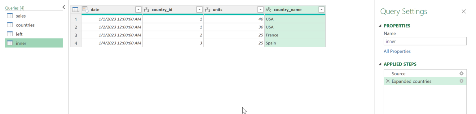 How To Understand The Difference Between Left Outer And Inner Joins In Excel Power Query