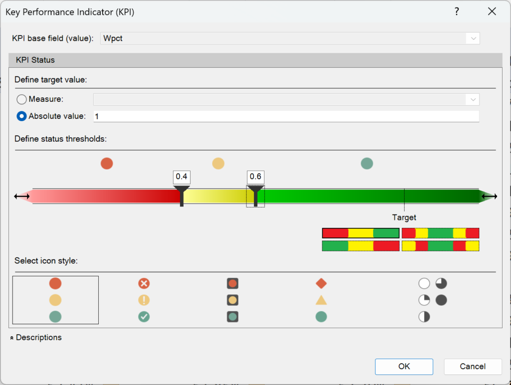 How To Create Pivottable Kpis In Excel Power Pivot Stringfest Analytics