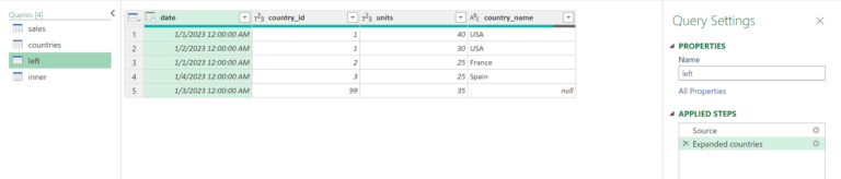 How To Understand The Difference Between Left Outer And Inner Joins In Excel Power Query
