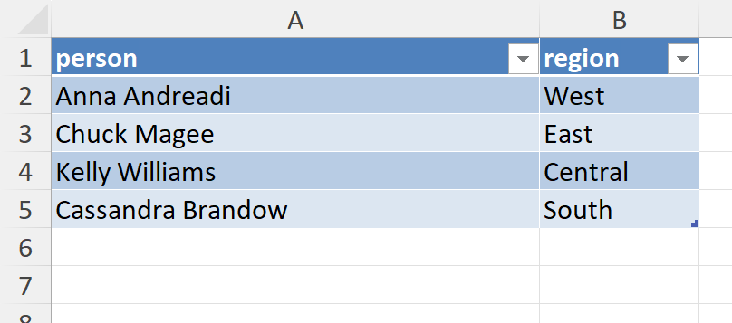 How To Understand Filter Direction In Excel Power Pivot Stringfest