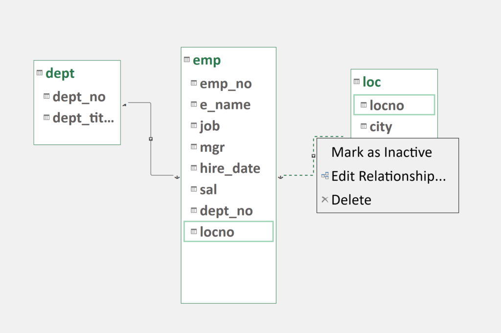 How To Create And Manage Relationships In Excel Power Pivot Stringfest Analytics