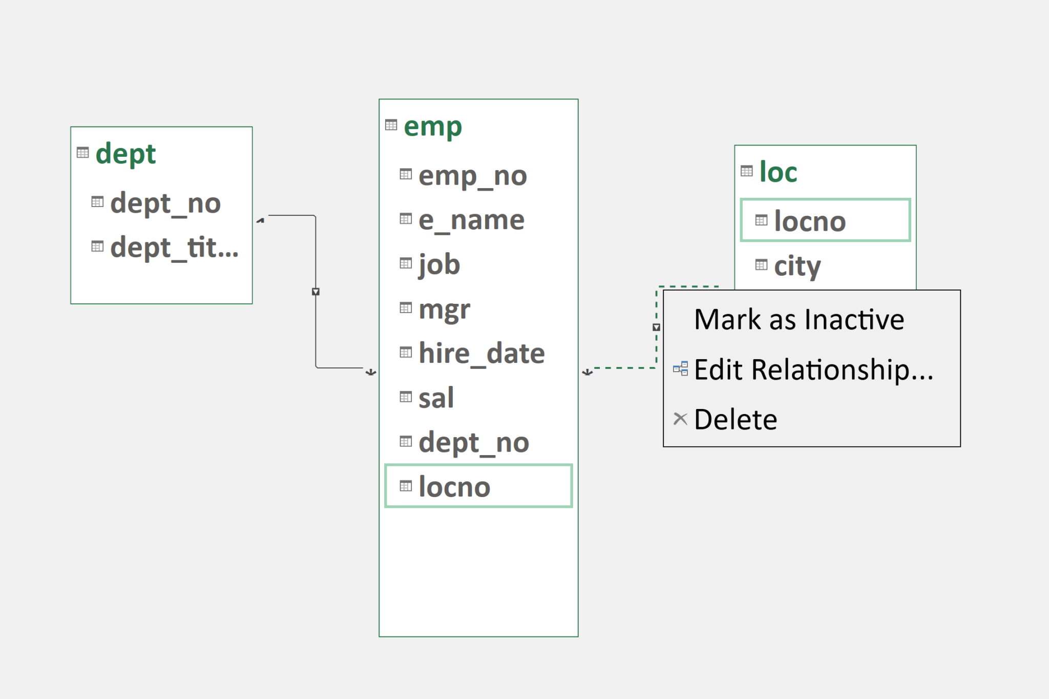 How to create and manage relationships in Excel Power Pivot - Stringfest Analytics