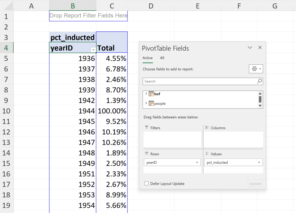 How to understand XLOOKUP(), Power Query joins and Power Pivot relationships - Stringfest Analytics
