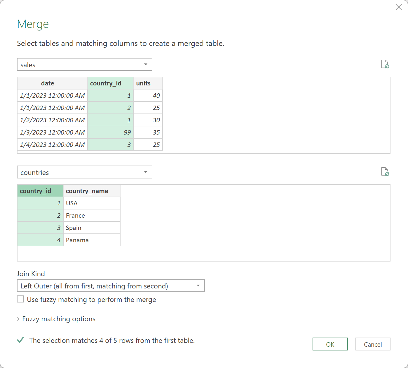 How To Understand The Difference Between Left Outer And Inner Joins In Excel Power Query