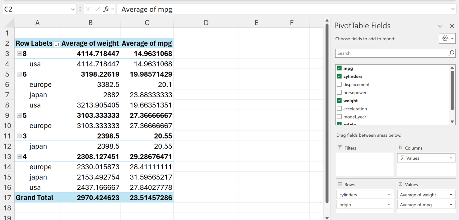 AI-Powered Excel: Insert a PivotTable with Recommended PivotTable - Stringfest Analytics