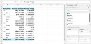 AI-Powered Excel: Insert a PivotTable with Recommended PivotTable - Stringfest Analytics