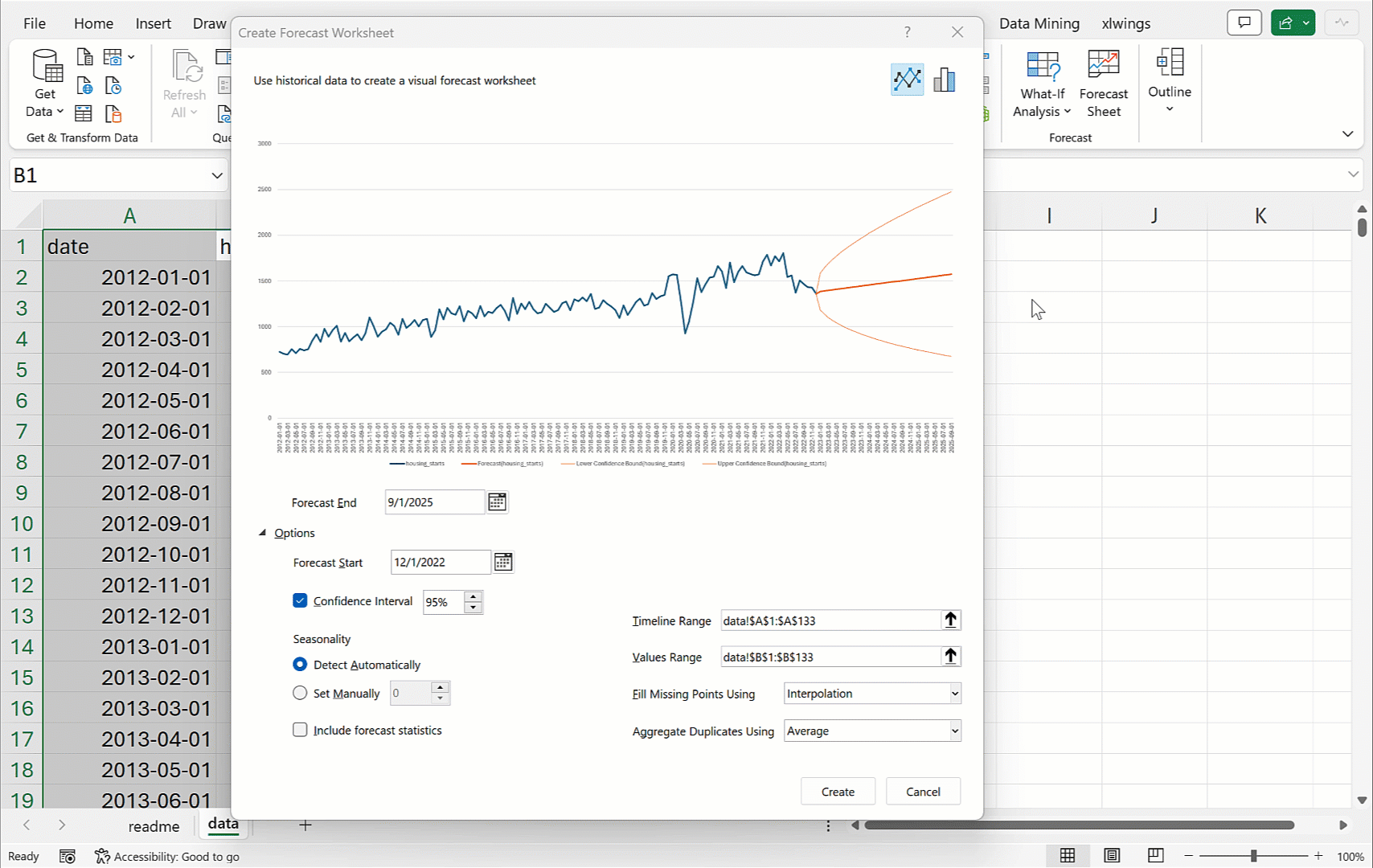 Ai Powered Excel How To Create Forecasts With Forecast Sheet 8984
