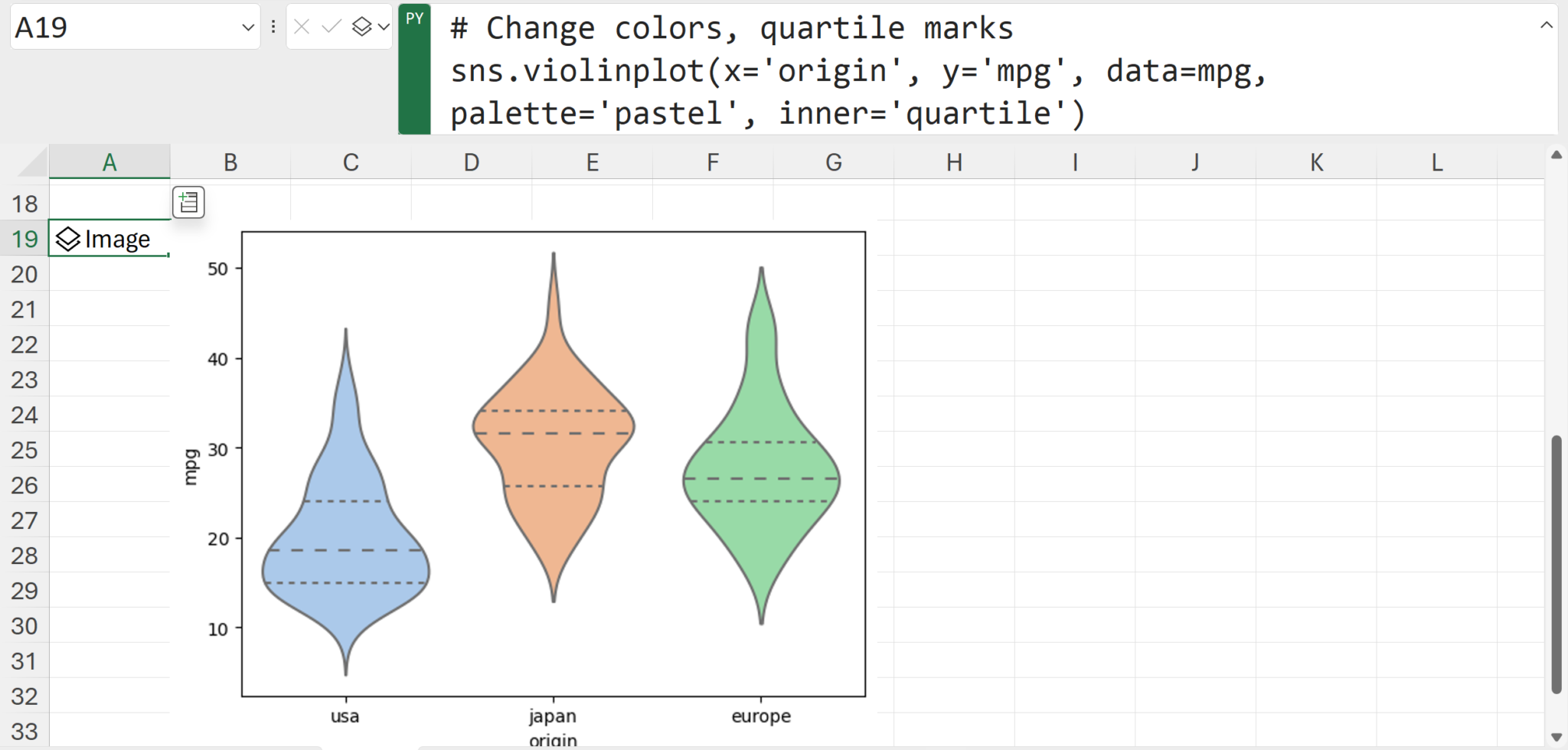 Here Are Some Quick Wins For Visualizing Data With Python In Excel Python Bloggers