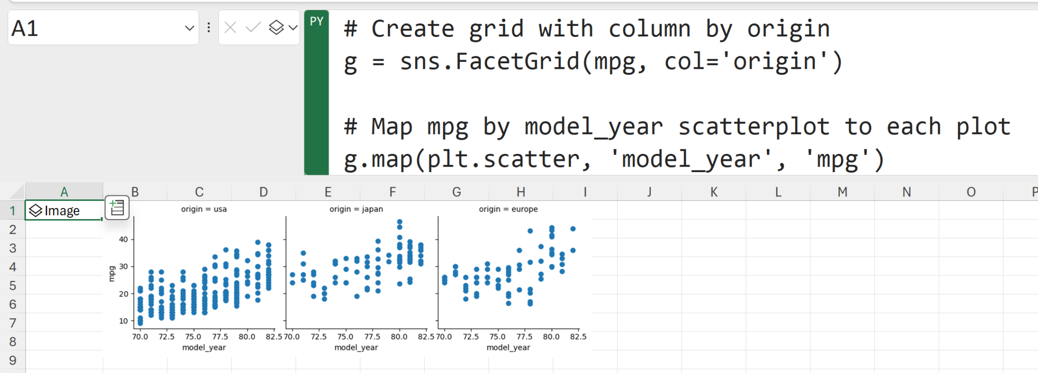 Here Are Some Quick Wins For Visualizing Data With Python In Excel 3249