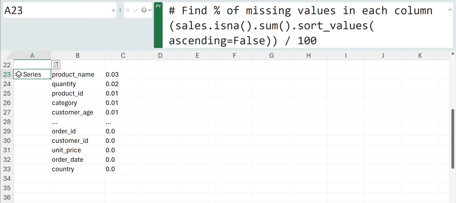 Here Are Some Quick Wins For Using Python In Excel Stringfest Analytics