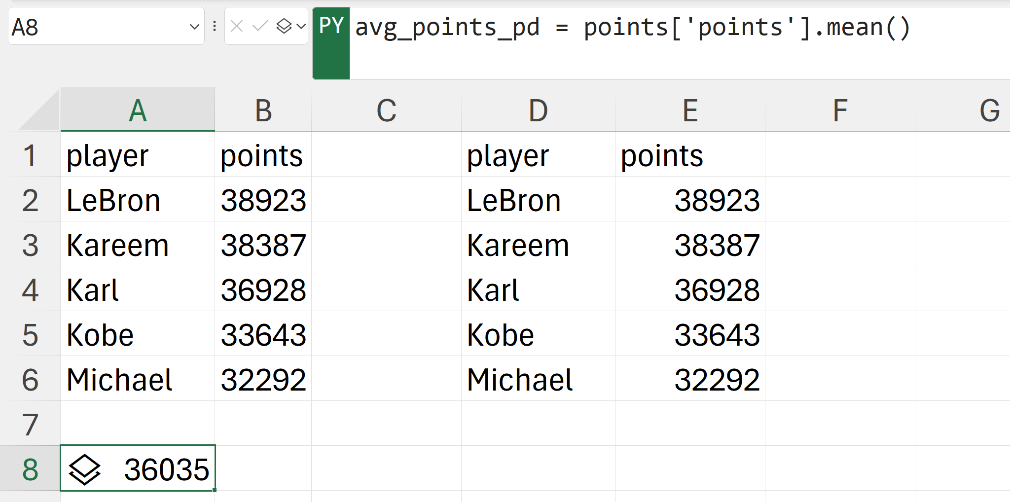 Python in Excel: How to understand how objects work - Stringfest Analytics